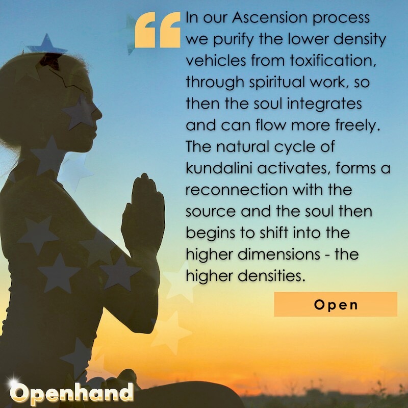 What is Ascension? | Openhand